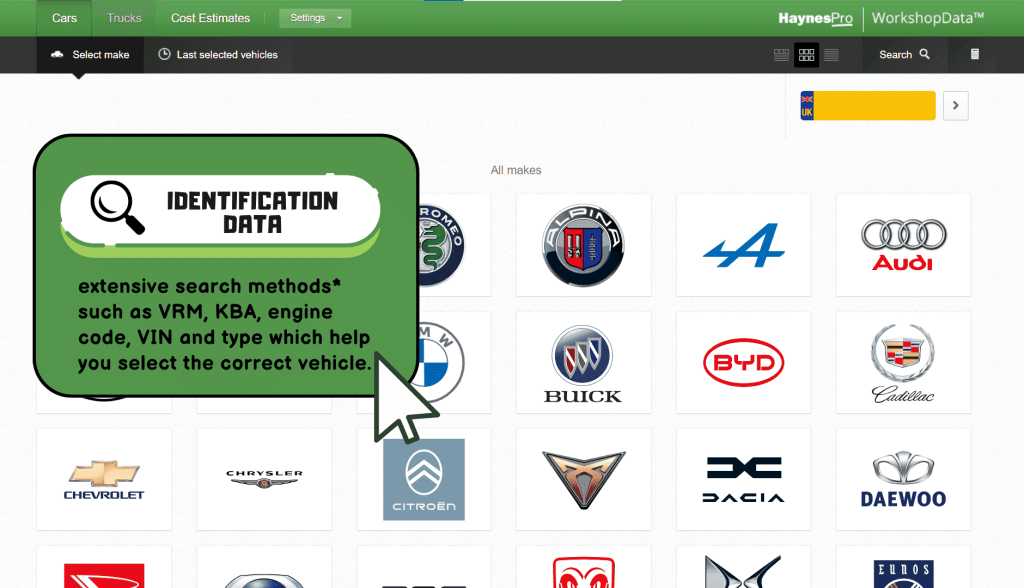 Haynespro workshopdata | Get started today