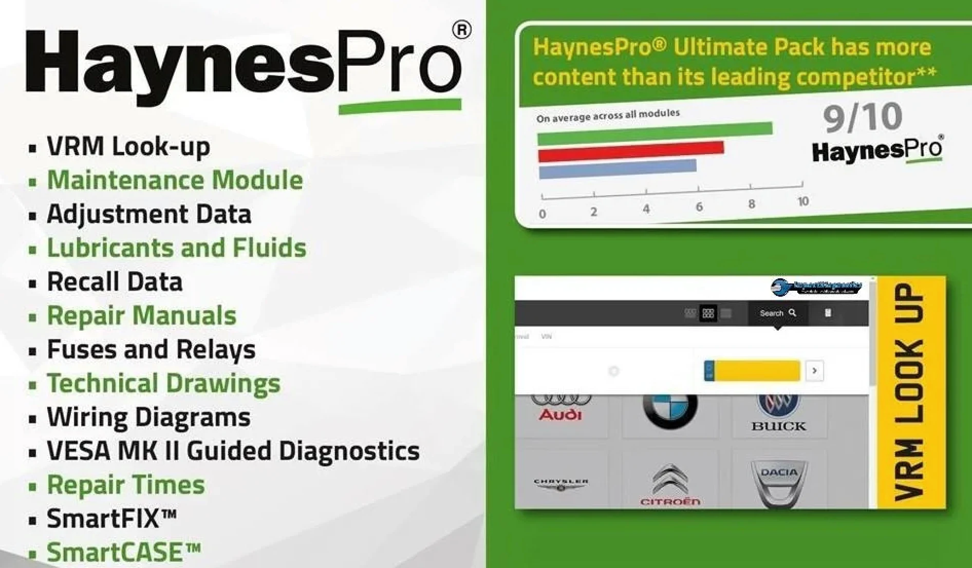 Get Started with Haynes Pro Demo: Your Gateway to Smarter Repairs via ...